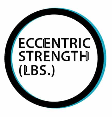 Eccentric Strength measured in Lbs. | X10 Therapy